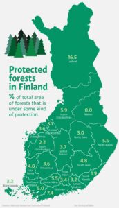 Finland - Forests and Forestry